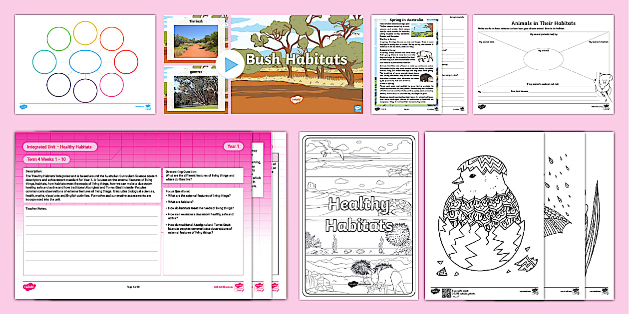 Healthy Habitats Yr 1 Wk 1-2 - Primary Integrated Units