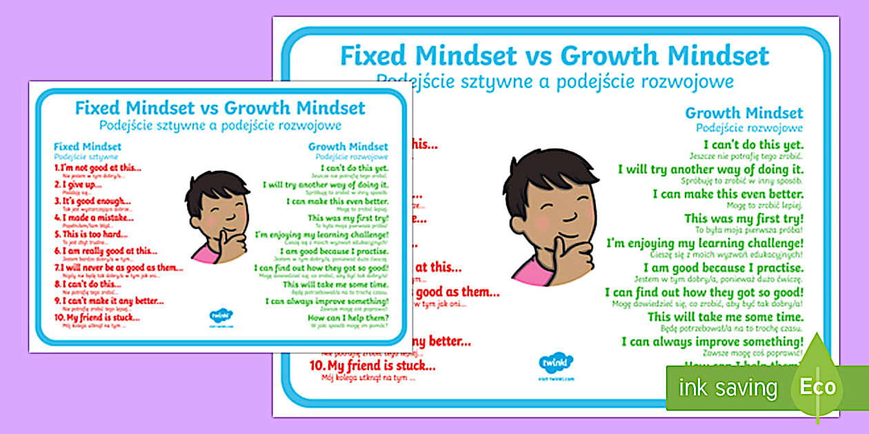 Fixed Mindset vs Growth Mindset KS1 English/Polish - Twinkl
