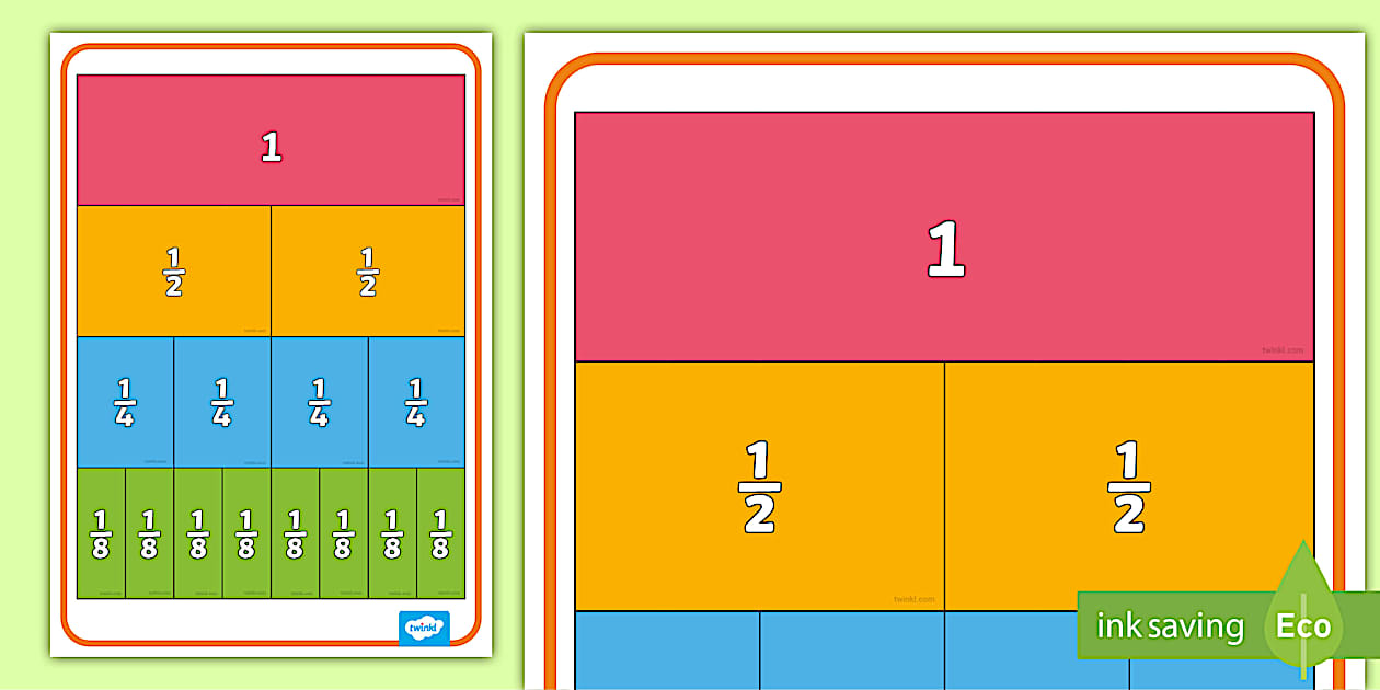 F-2 Fractions Wall Display Poster | Twinkl (Teacher-Made)