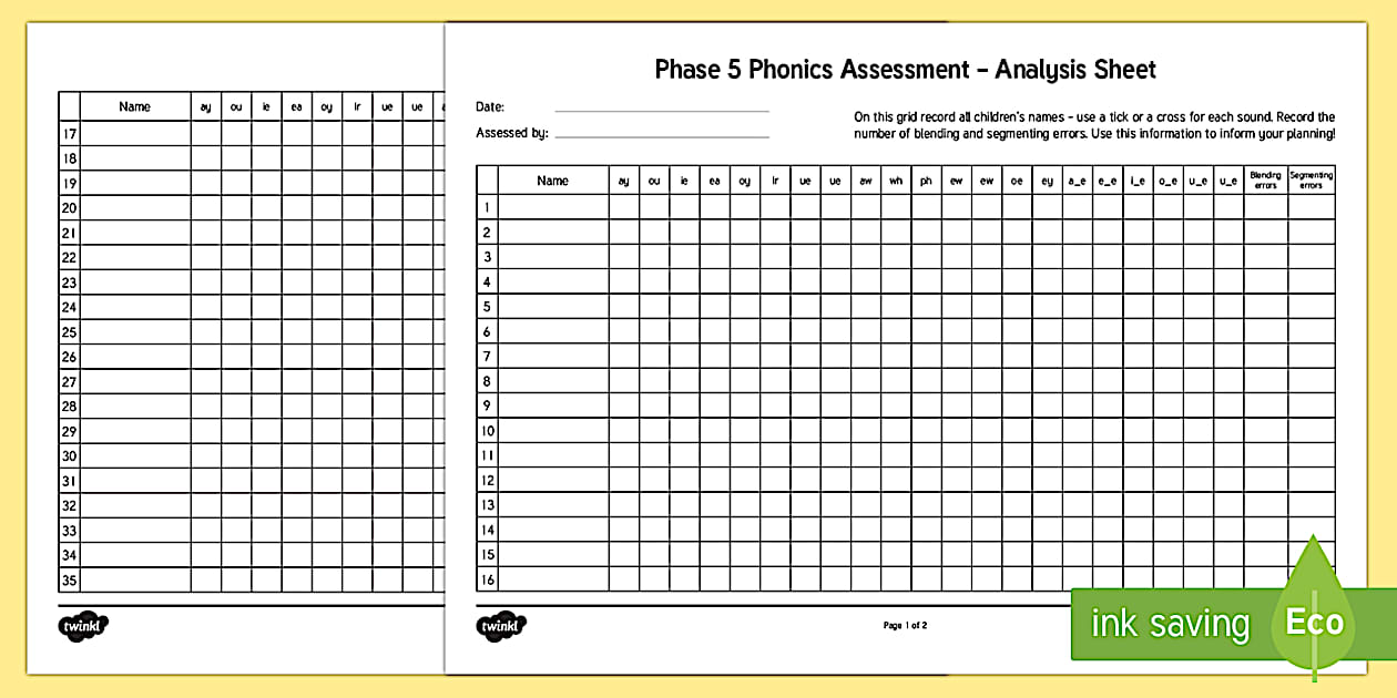 Phase 5 Phonics Letters and Sounds Analysis Sheet - Twinkl