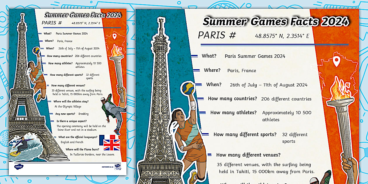 Paris Summer Games 2024: Fact File - Twinkl