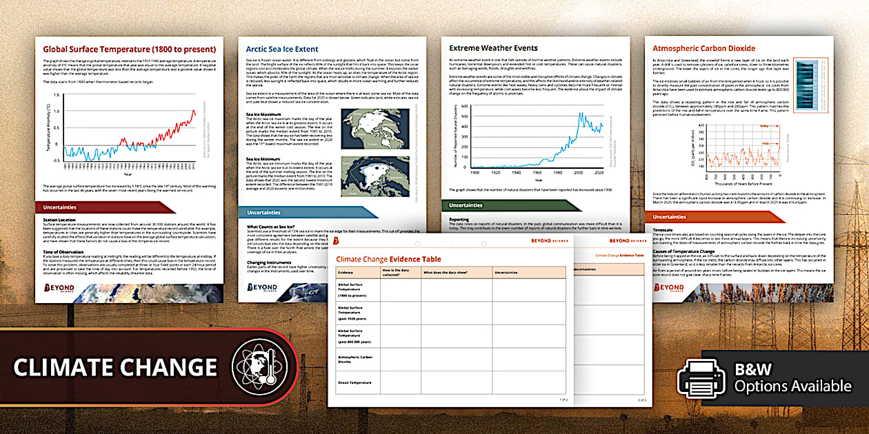 Year 7 - Year 10 Science Climate Change Comprehension Pack