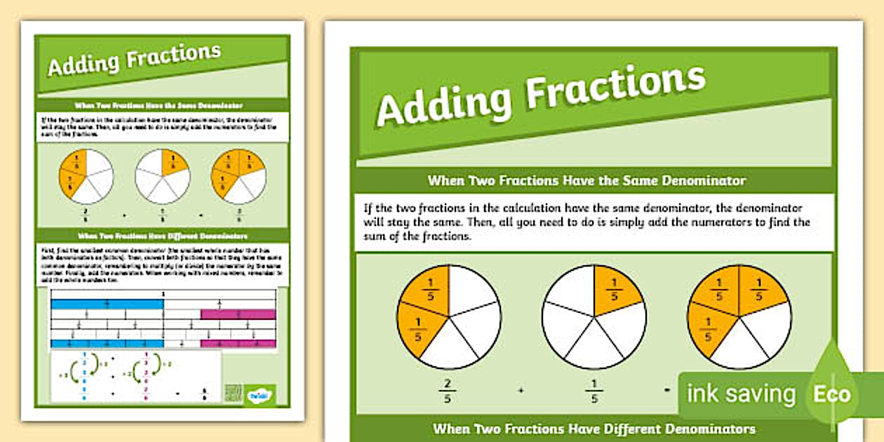 👉 UKS2 Adding Fractions Display Poster (teacher made)