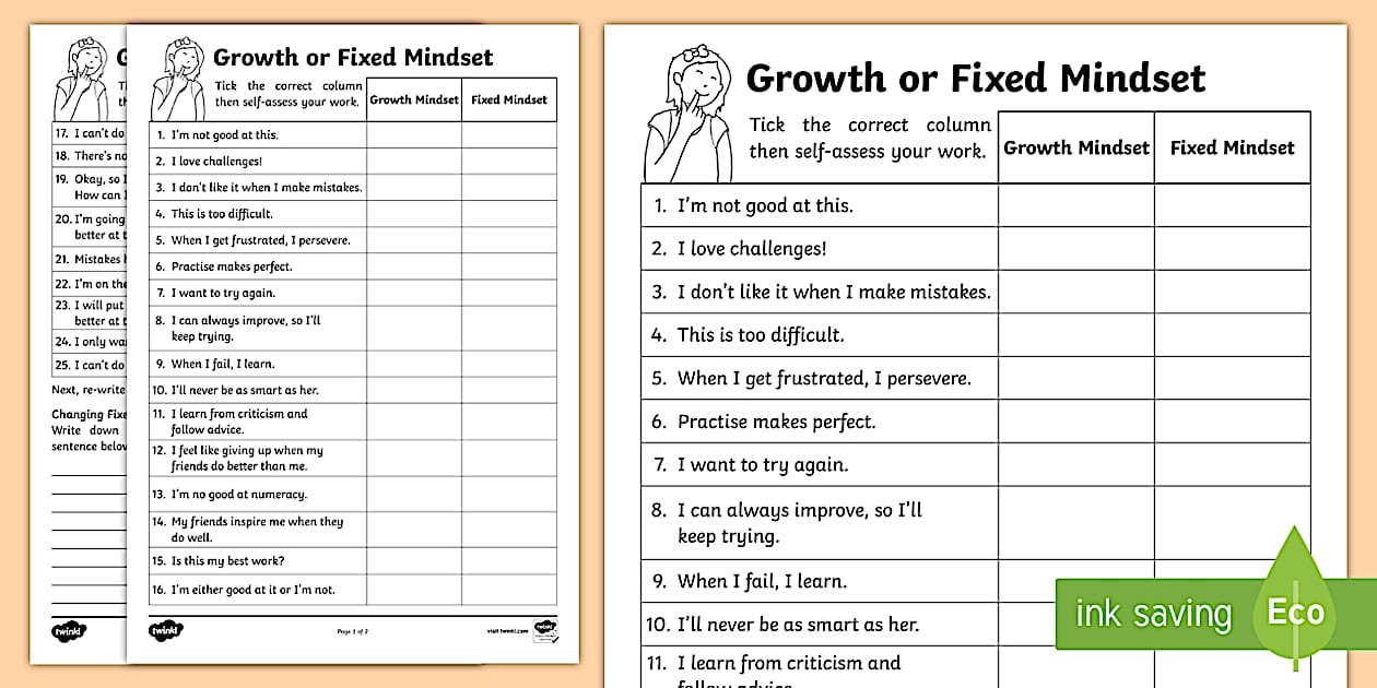 Fixed Mindset vs Growth Mindset Worksheet - Twinkl
