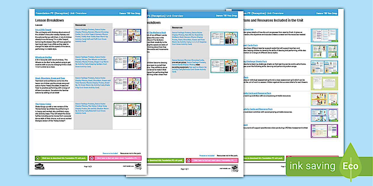 EYFS PE Planning Dance Till You Drop Unit Overview - Twinkl