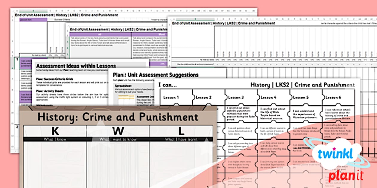 History: Crime and Punishment LKS2 Unit Assessment Pack