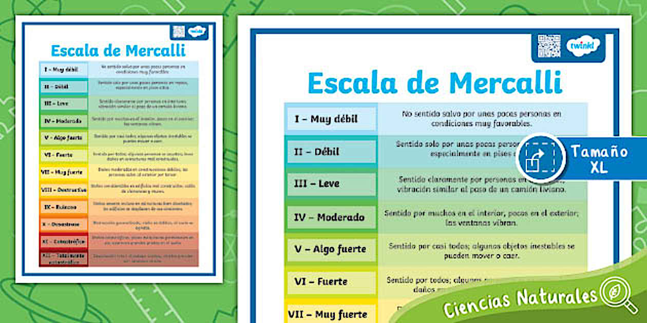 Escala Mercalli | Sismos | Terremotos | Mercalli | 7° Básico