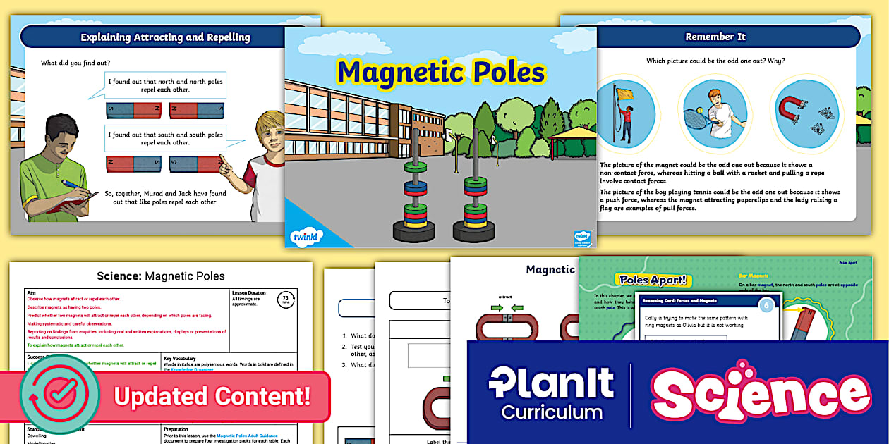 Y3 Forces and Magnets: Magnetic Poles Lesson 6 - Twinkl