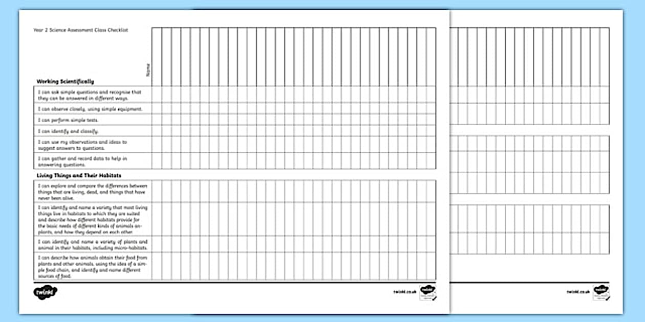 2014 National Curriculum Year 2 Science Assessment Class Checklist - target