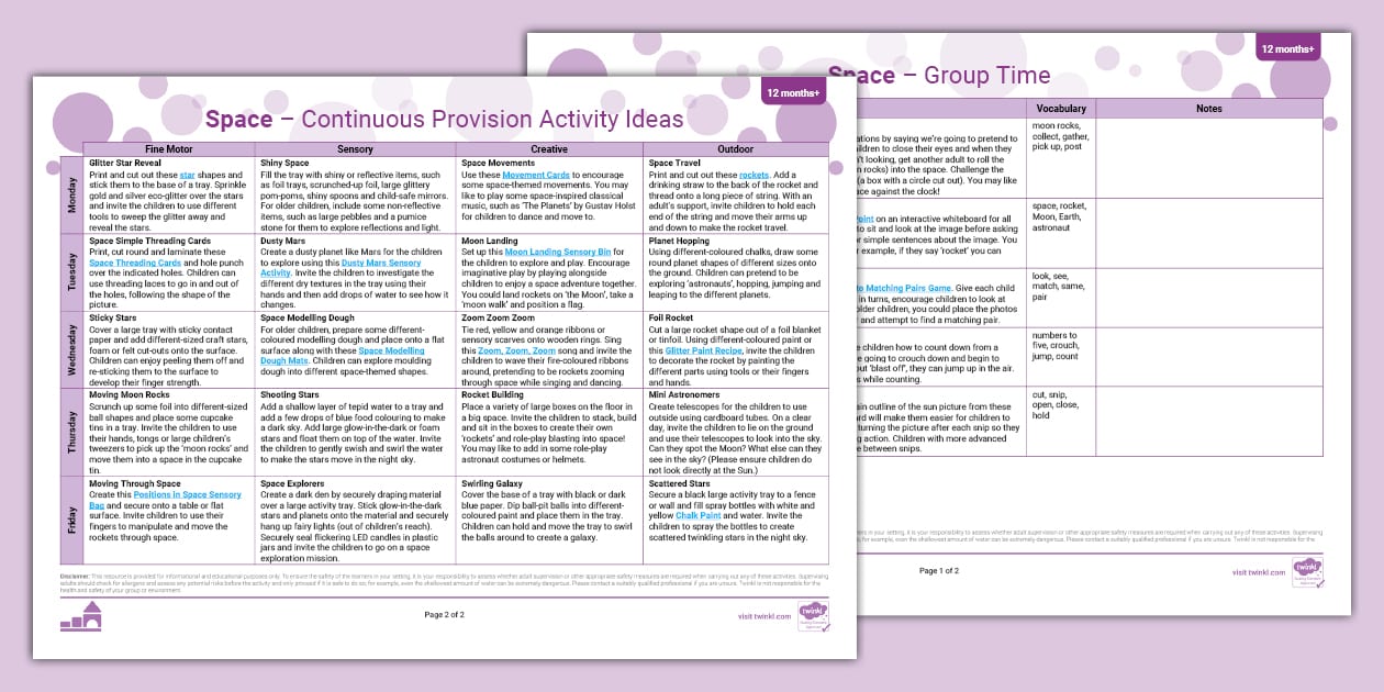 EYFS Toddler Room Planning: Space | Twinkl (teacher made)