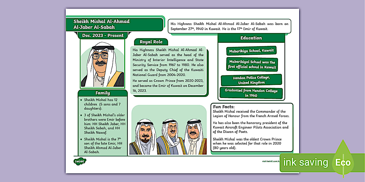Emir of Kuwait - Sheikh Mishal Al-Ahmad Al-Jaber Al-Sabah Fact File