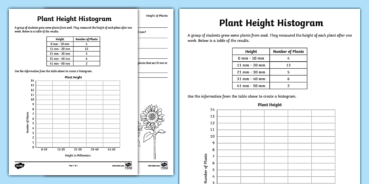 Sixth Grade Plant Height Histogram Activity Worksheet