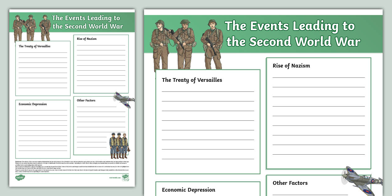 The Events Leading to the Second World War Fact File