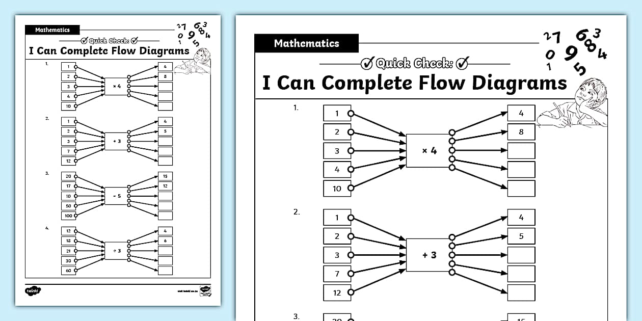 Quick Check: I Can Complete Flow Diagrams Activity Sheet