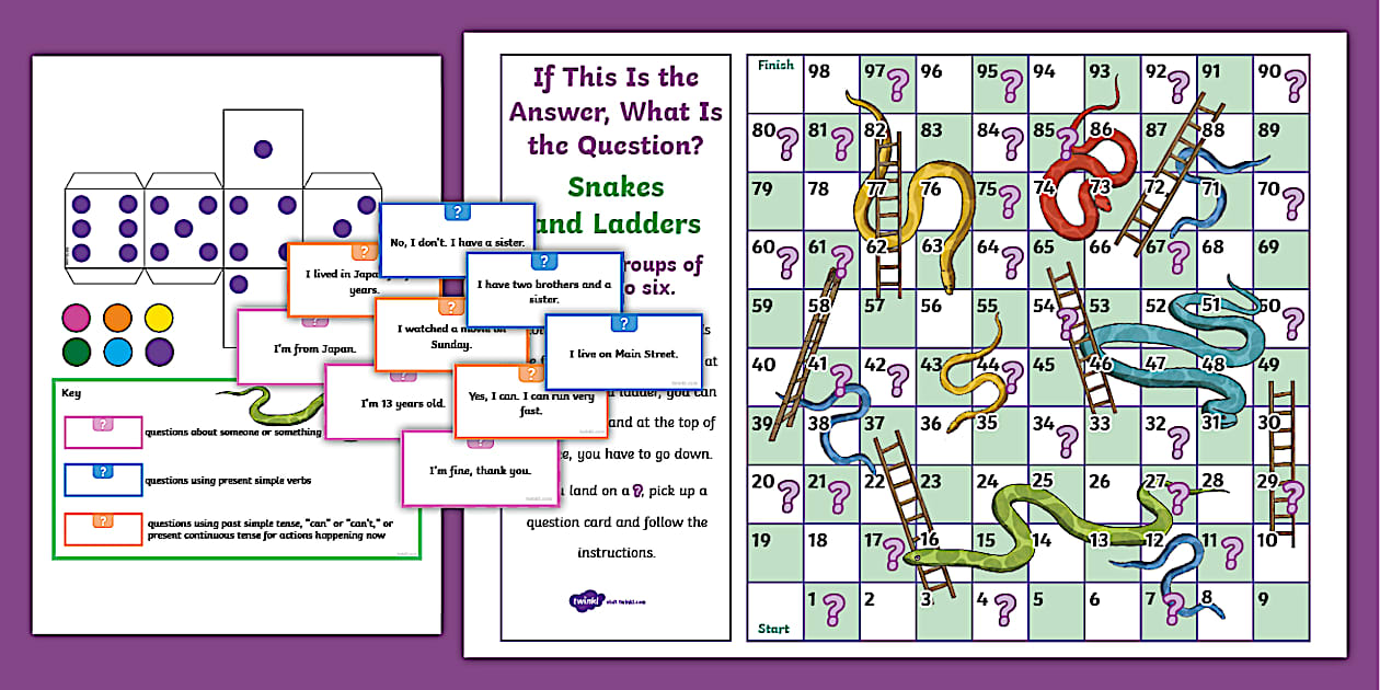 If This Is the Answer, What Is the Question? Game - Twinkl