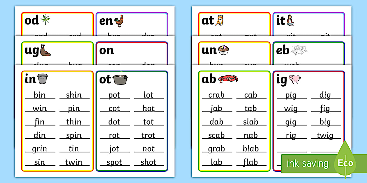 VIC Onset and Rime List Cards (teacher made) - Twinkl