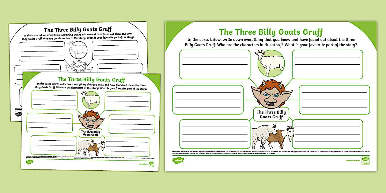 The Three Billy Goats Gruff Mind Map - Twinkl