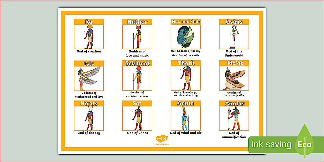 Ancient Egyptian Gods Display Poster - (teacher made)