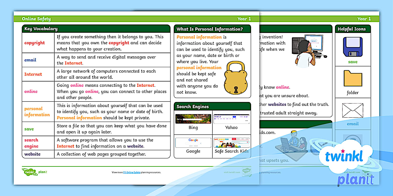 Computing: Online Safety Year 1 Knowledge Organiser - Twinkl