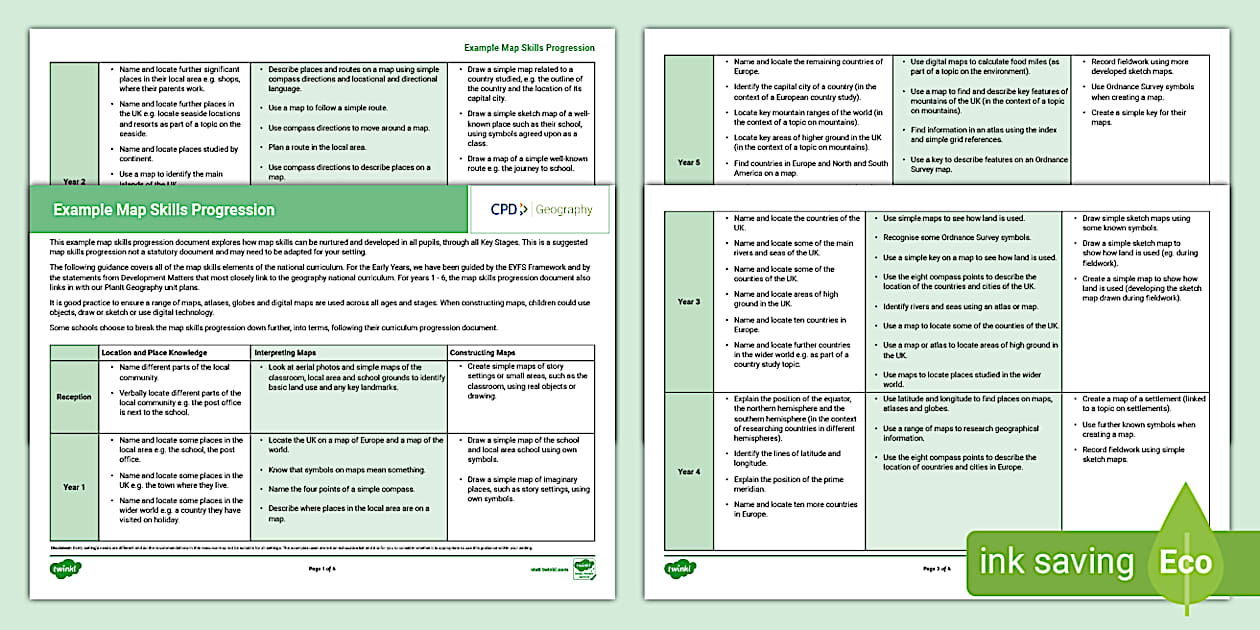 Example Map Skills Progression - Twinkl - Geography - Twinkl