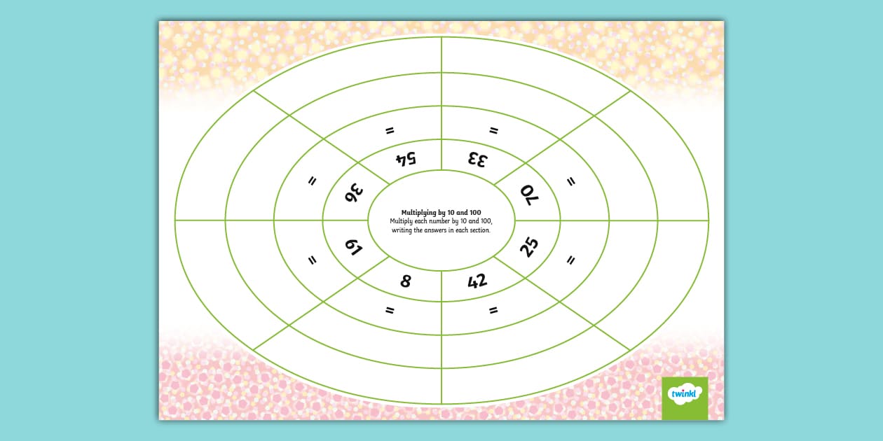 Multiplication by 10 and 100 Around the Table Worksheet
