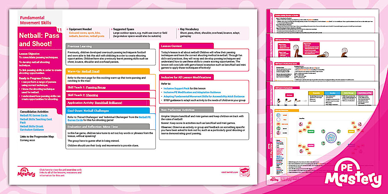 Year 5 FMS Lesson 11: Netball: Pass and Shoot! - Twinkl