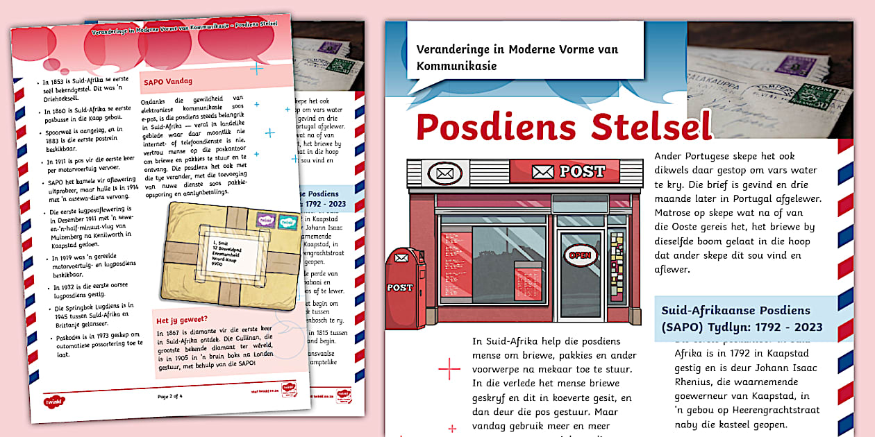 Veranderinge in Moderne Vorme van Kommunikasie - Posdiens Stelsel