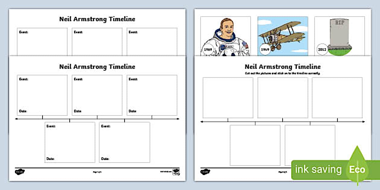 Neil Armstrong Timeline Activity (teacher made) - Twinkl