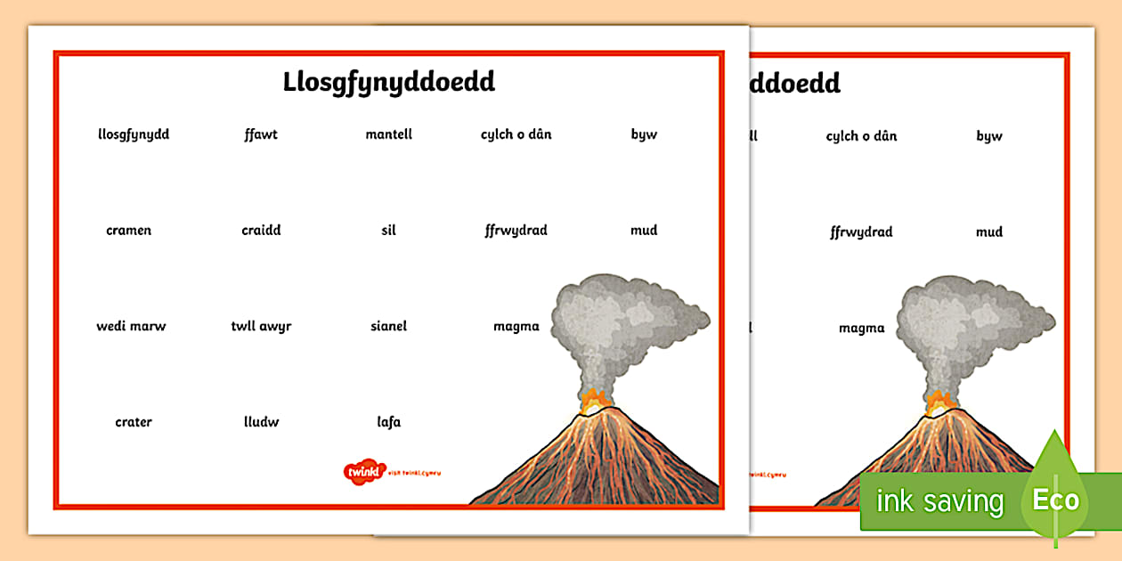 Mat Geiriau Llosgfynyddoedd (teacher made) - Twinkl