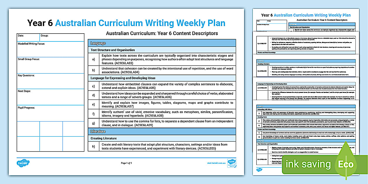 Year 6 Australian Curriculum Guided Writing Session Planning Template