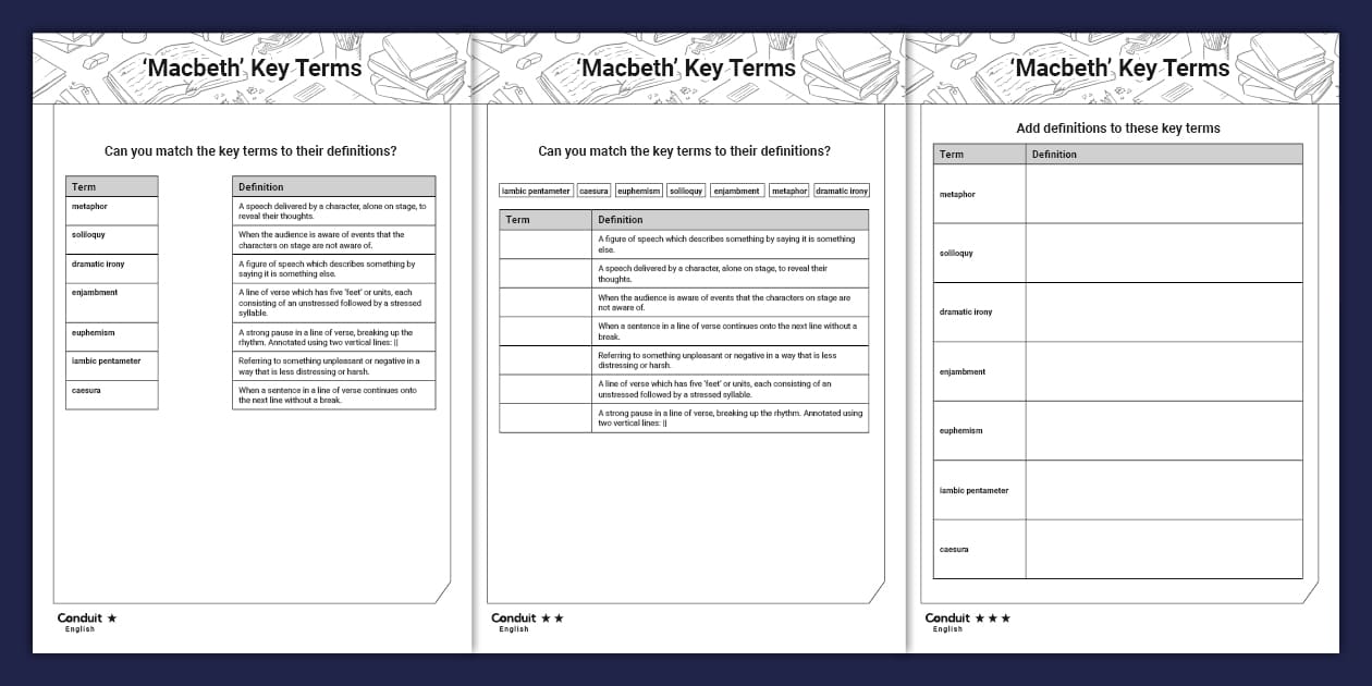 Macbeth Differentiated Key Terms Worksheet (Teacher-Made)
