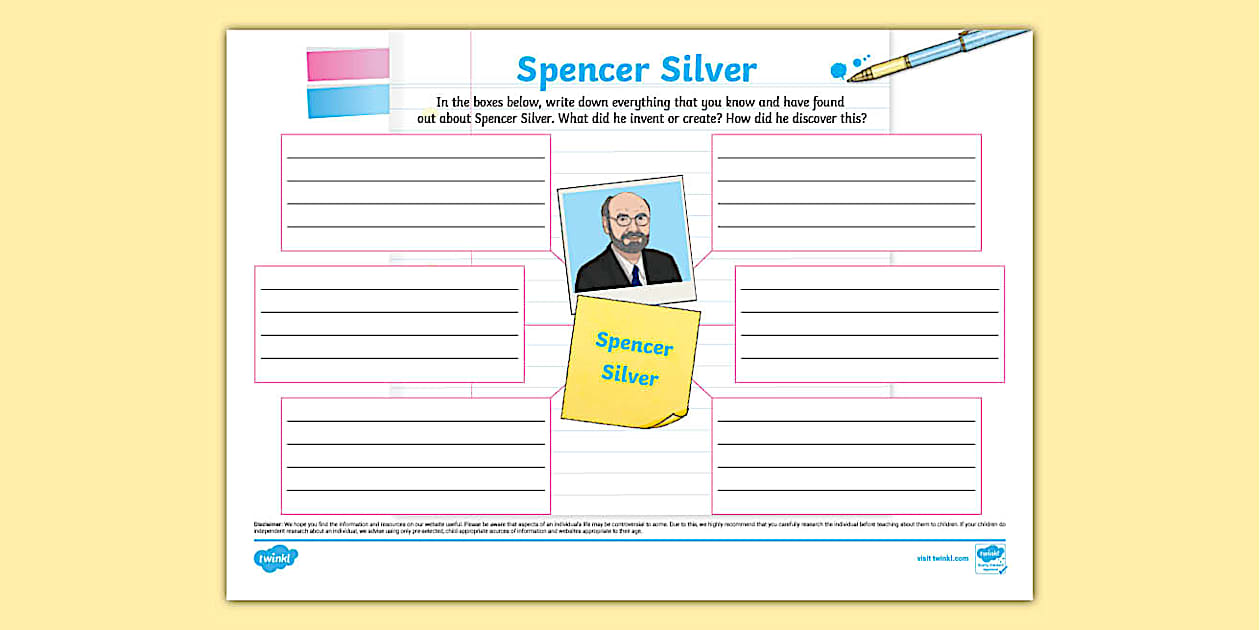 Spencer Silver Mind Map (teacher made) - Twinkl