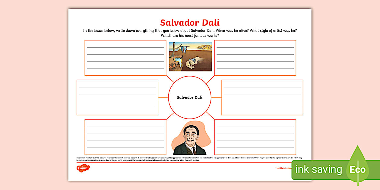 Salvador Dali Mind Map (teacher made) - Twinkl