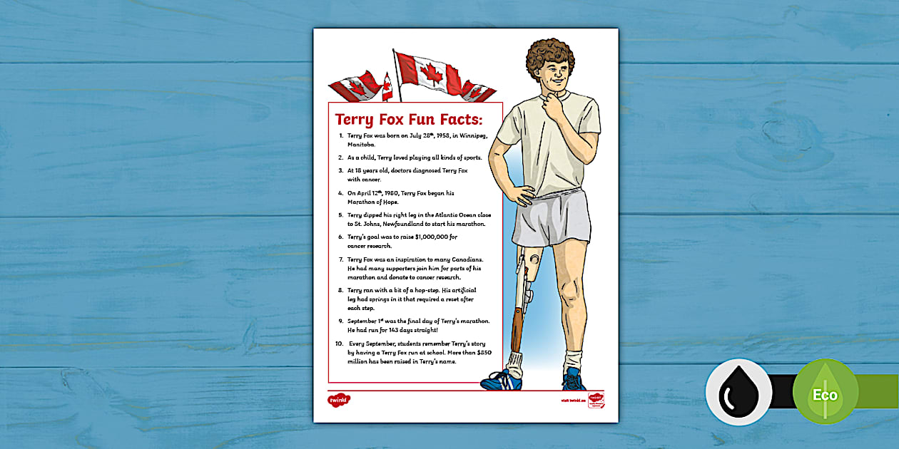 Terry Fox Fun Facts | Terry Fox Facts For Kids