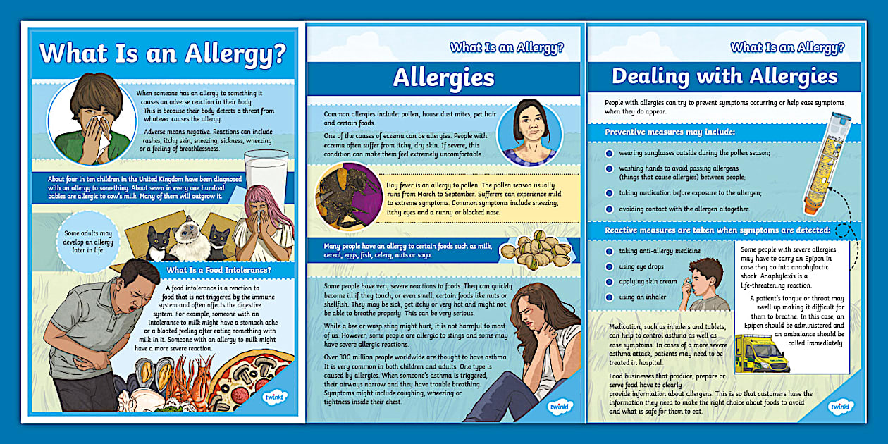 What Is an Allergy? Display Posters - KS2 (teacher made)