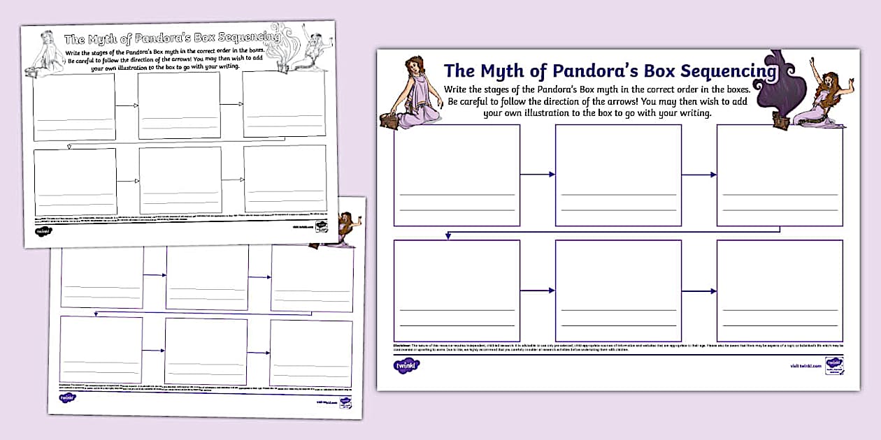 Pandora's Box Sequencing Mind Map (teacher made) - Twinkl