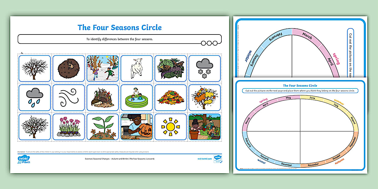 The Four Seasons Circle Poster and Sorting Activity - Twinkl