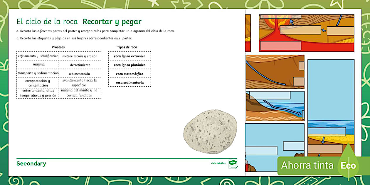 Actividad de recortar y pegar: El ciclo de la roca - Secundaria