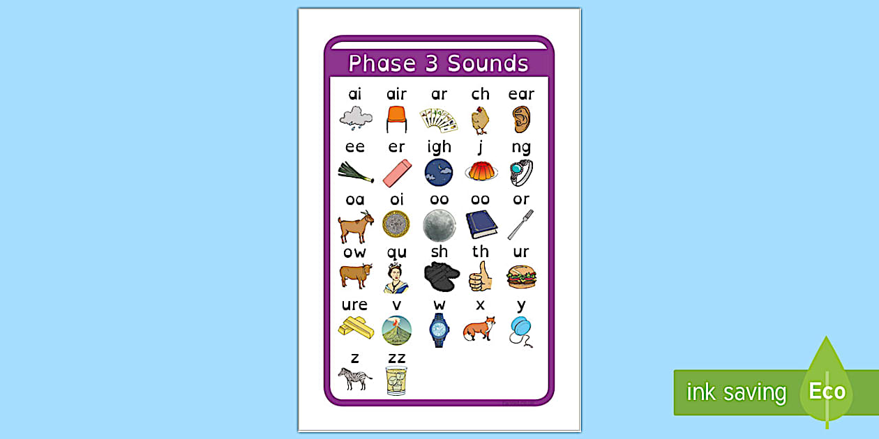 IKEA Tolsby/Fiestad Phase 3 Sounds Dyslexia Prompt Frame