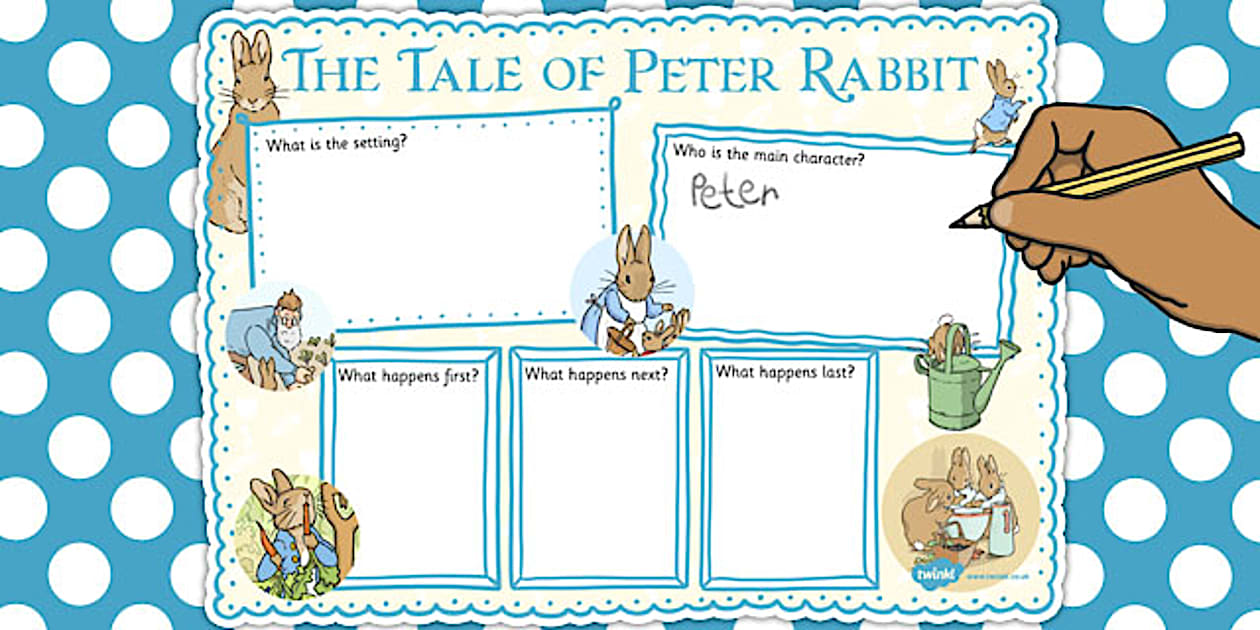 Editable The Tale of Peter Rabbit Book Review Writing Frame