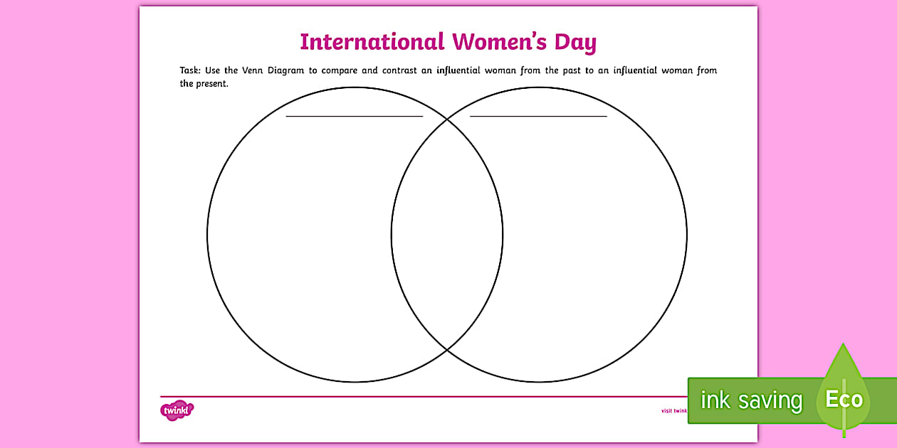 International Women's Day Venn Diagram Worksheet - Twinkl