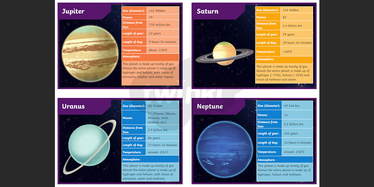 planet fact sheets