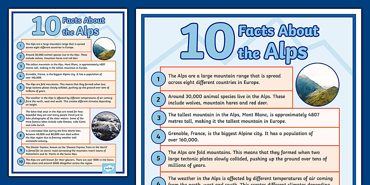 10 Facts About the Alps Display Poster (teacher made)