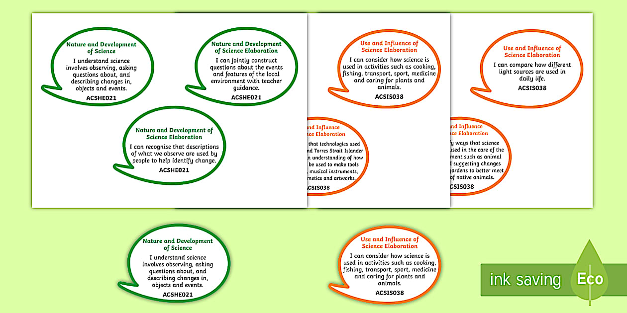 SA Year 1 Australian Curriculum Science as a Human Endeavour: I Can Speech