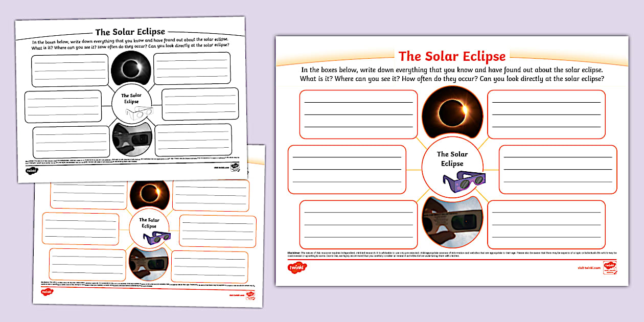 Solar Eclipse Mind Map (teacher made) - Twinkl