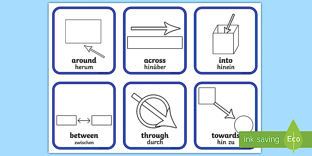 Directional Prepositions Symbol Cards English/German - Directional