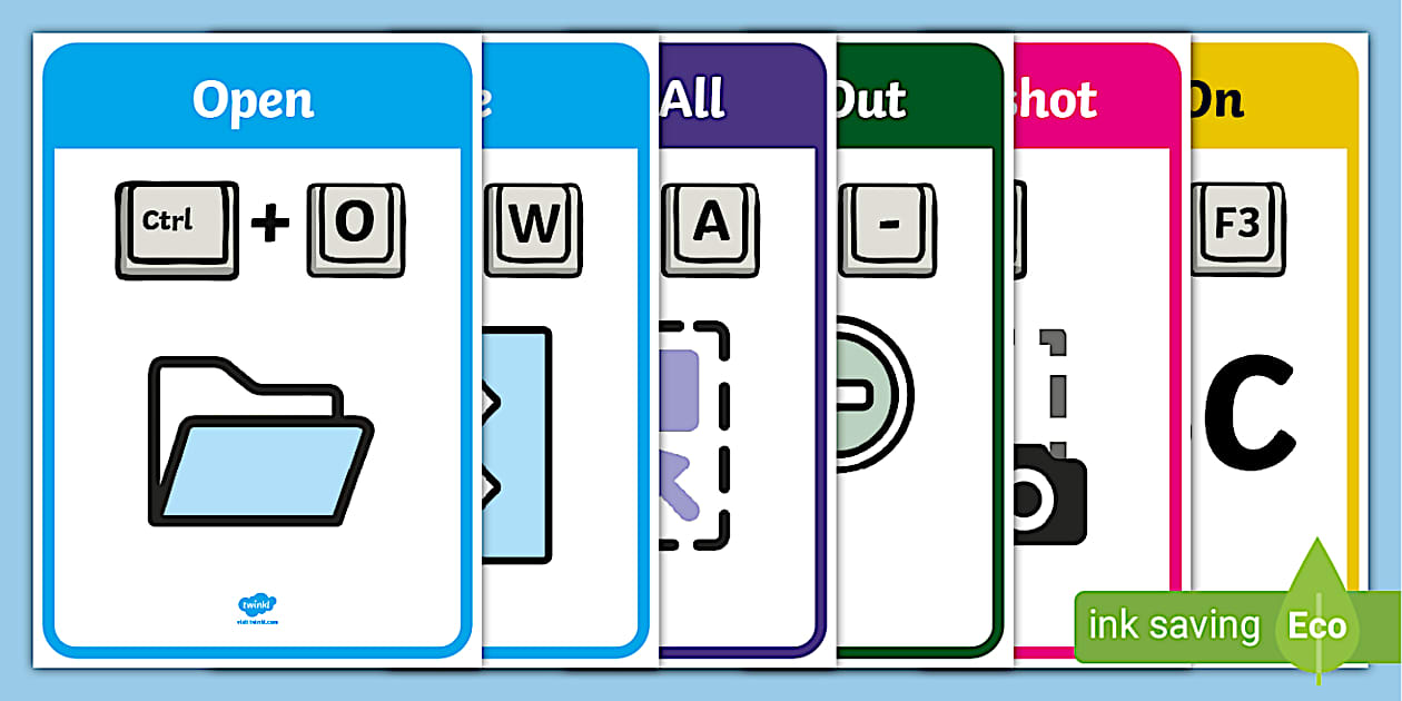 Computer Keyboard Shortcuts Display Posters - KS2 - Twinkl
