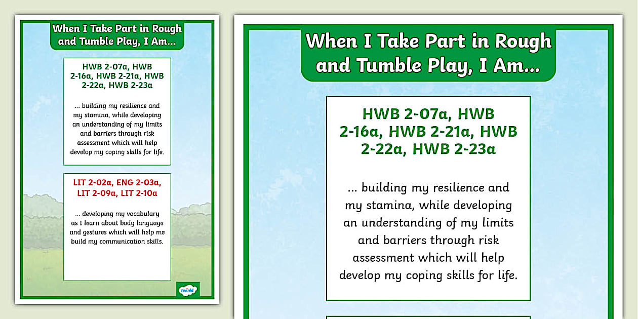 CfE Second Level Experiences Display Poster (Teacher-Made)