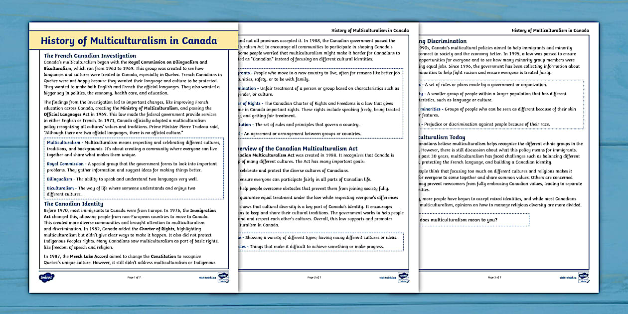 History of Multiculturalism in Canada Junior Fact File