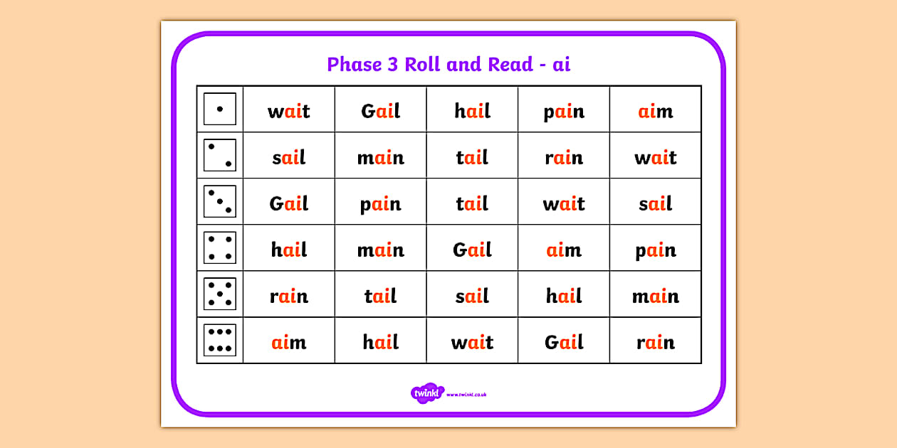 Editable Phase 3 'ai' Phoneme Roll and Read Mat - Twinkl